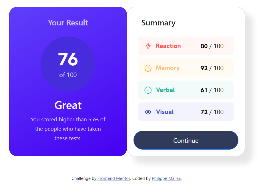 Simply Software Solutions